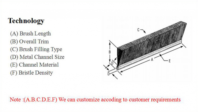 Anti Splash Brush Of Trailer Waterproof Mist Strip Brush Of Windshield ...
