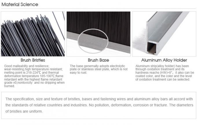 Custom Steel Wire Dustproof Windproof Sealing Strip Brush Aluminum ...