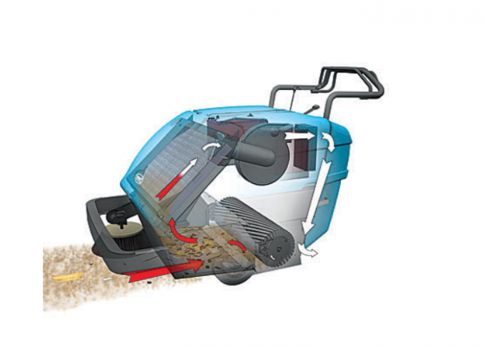 Hand Push Type Industrial Floor Sweeper Machine Walk Behind Sweeper ...